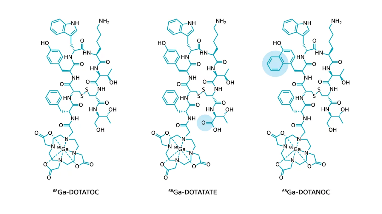 Radiopharmaceutical Imaging in Theranostics: A Precision Approach